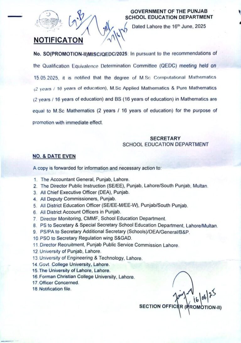 MSc mathematics students are eligible for promotion. Notification issue